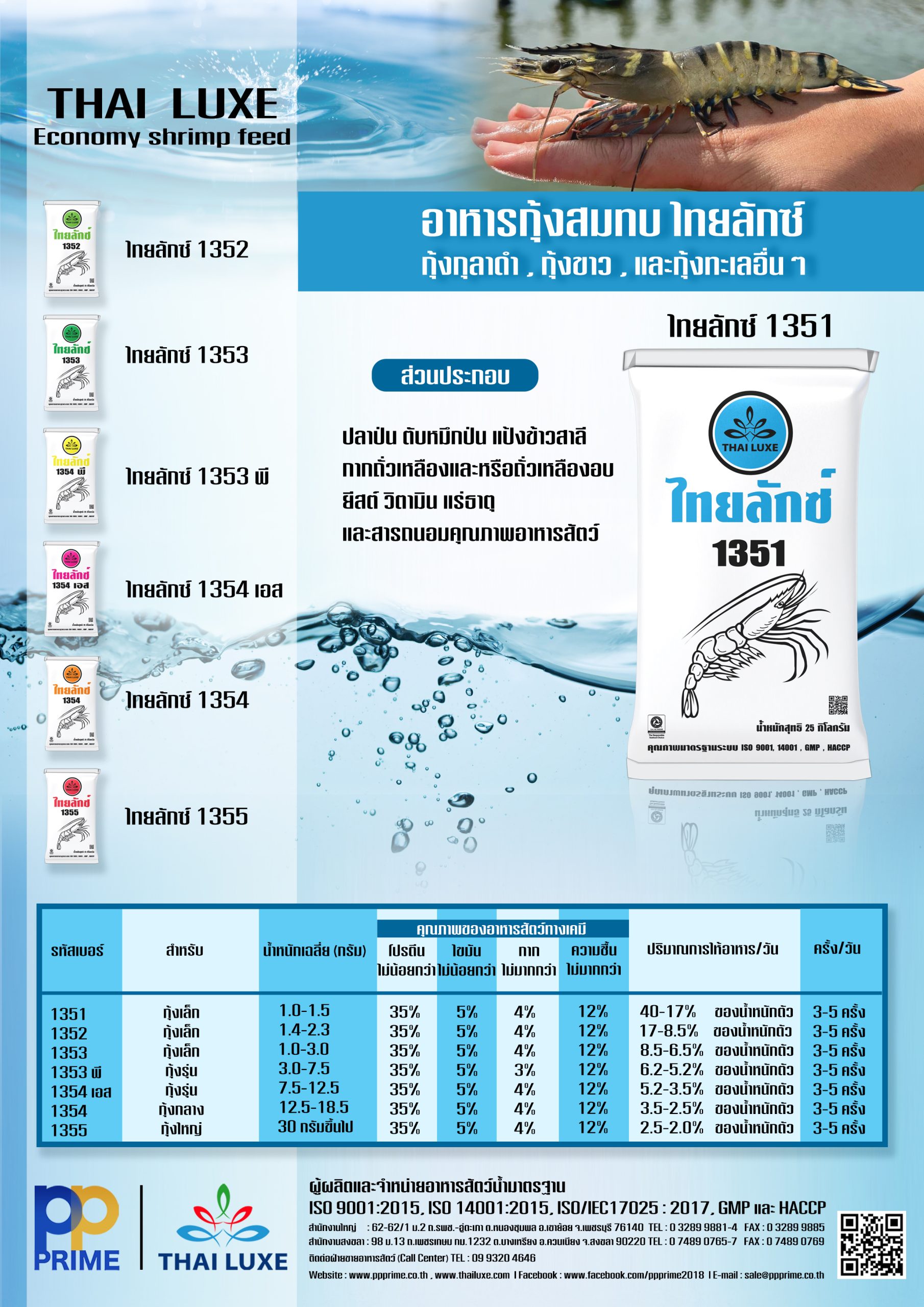 อาหารสมทบ ไทยลักซ์ – Thai Luxe Enterprises PCL, Thailand